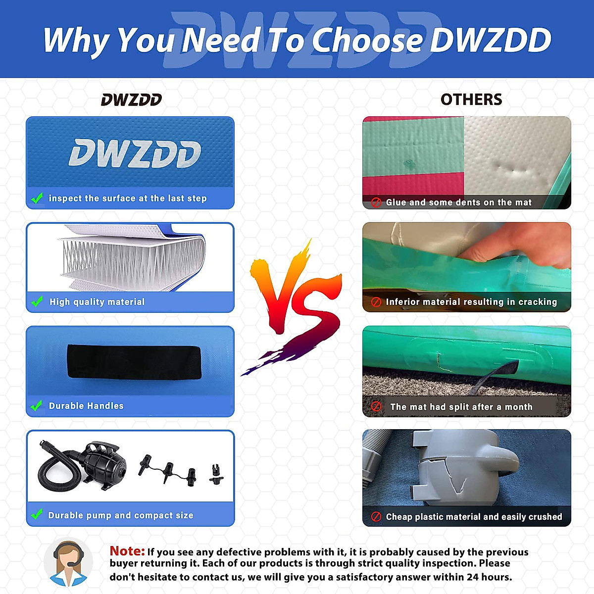 Dwzdd Gymnastics Air Mat 10ft/13ft/16ft/20ft Tumbling Mat Inflatable Gymnastics Tumble Track for Home/Gym/Training/Cheerleading/Water with Electric Pump