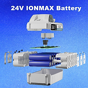 POWITEC 2Pack 6.0Ah Replacement Battery for Snow Joe Sun Joe 24V Battery for Snow Joe 24VBAT-LTE/LTW/LT 24BAT-LTX Series