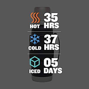 Stanley Quadvac Thermal Insulated Wide Mouth Bottle- BPA-Free 18/8 Stainless Steel Thermos for Cold & Hot Beverages – Keeps Liquid Hot or Cold for Up to 24 Hours