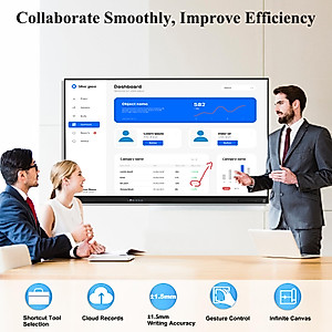 LINGHUFOX 75" Smart Board 4K Touchscreen Interactive Whiteboard for Classroom and Office, Robust App Ecosystem for Collaboration (Included Movable Stand, Conference Camera and Conference Speakerphone)