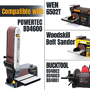 POWERTEC 110683 4 x 36 Inch Sanding Belts | 80 Grit Aluminum Oxide Belt Sander Sanding Belt | Sandpaper for Belt and Disc Sander – 3 Pack