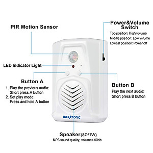 waytronic Replaceable Voice PIR Infrared Motion Sensor Activated Welcome Doorbell for Shop Store Christmas MP3 Audio Files to Play Speech，Sound Player Speaker with USB Cable(White)