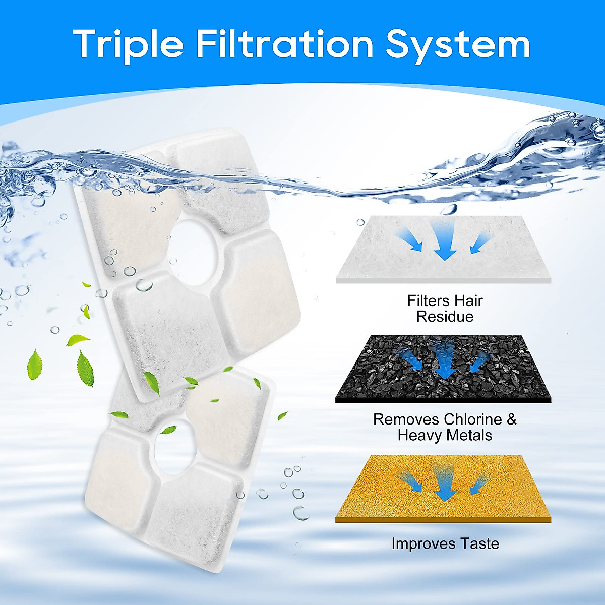 MyfatBOSS Cat Water Fountain Filter, 8 Pack Cat Fountain Filter Replacement Fit for 84oz/2.5L Automatic Cat Pet Fountain, 3 Filtration System Cat Pet Water Fountain Dog Water Dispenser