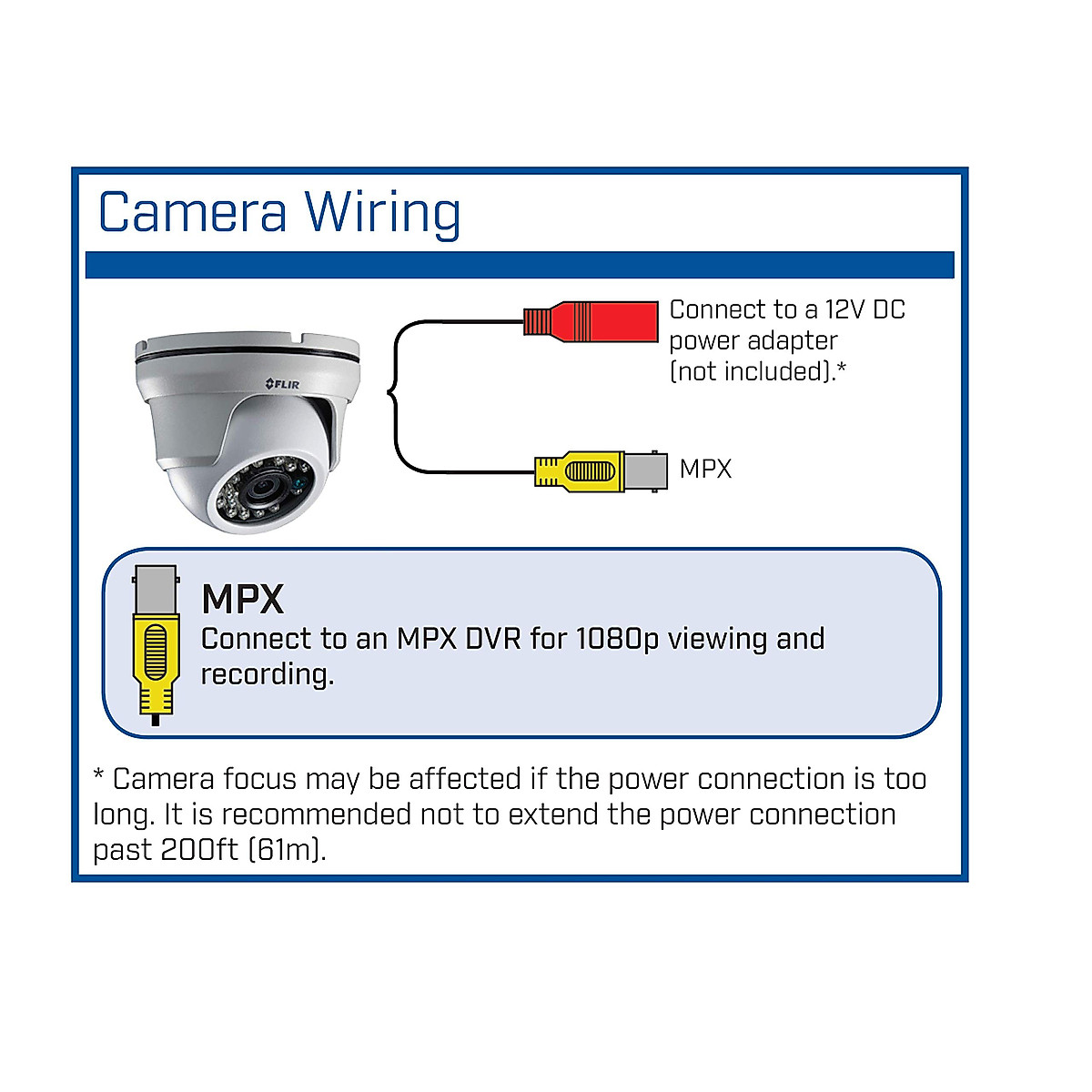 FLIR Digimerge ME323 Outdoor Security Dome Camera, 1MP HD Fixed MPX, 3.6mm, 90ft Night Vision, Works with Lorex, Flir MPX DVR, White (Camera Only)
