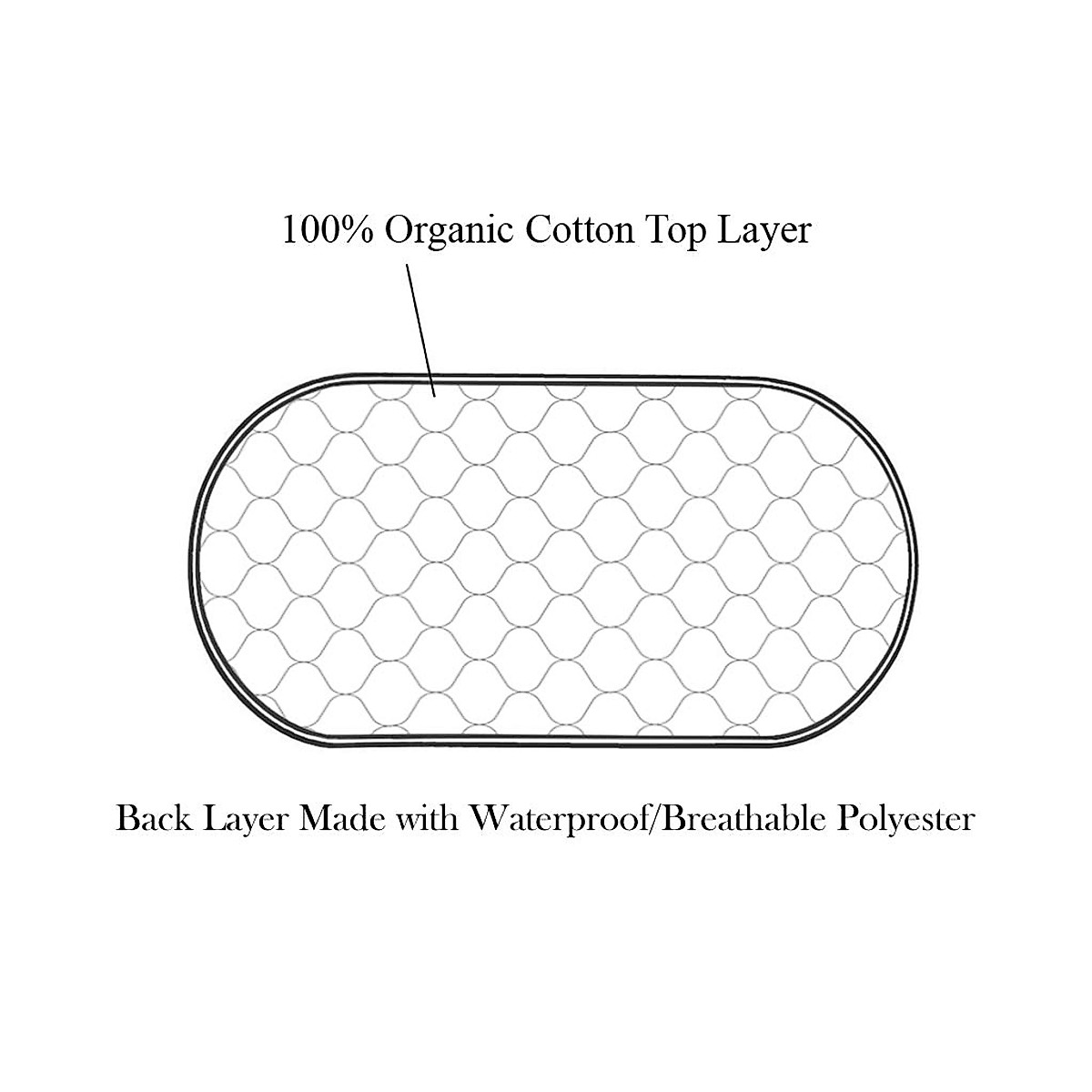 TL Care Waterproof Quilted Playard Changing Table Pads Burp Cloth Made with Organic Cotton 2-Count Natural Color