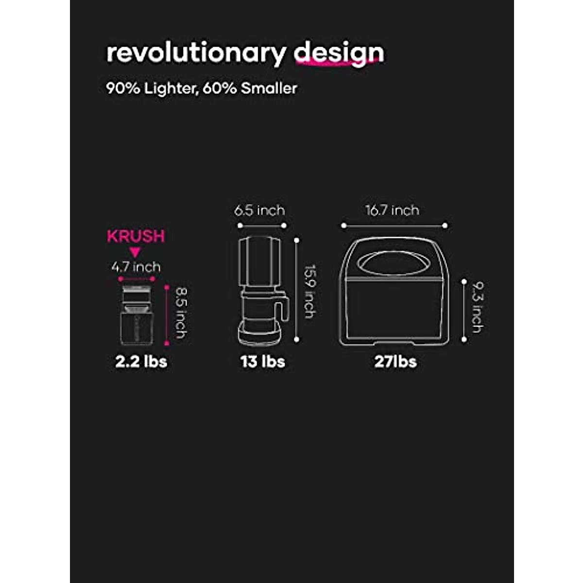 Cocinare KRUSH Ice Cream Maker, Wireless & Portable, Sorbet Gelato Maker, Frozen Yogurt Machine for Homemade & Outdoor, Tifanny Blue