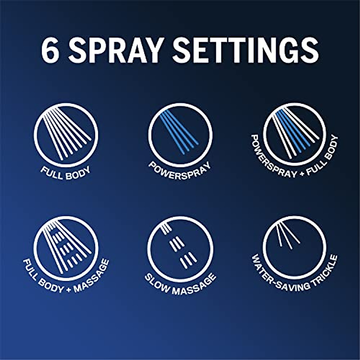 Waterpik High Pressure Hand Held Shower Head With Hose, Power Spray 6-Mode, Chrome VHX-663E