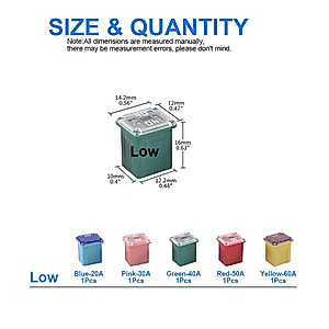 30 pc Automotive Low Profile Box Shaped Fuse Kit for Ford, Chevy/GM, Nissan, and Toyota Pickup Trucks, Cars and SUVs