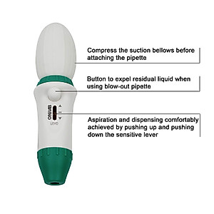 ONiLAB Lab Serological Pipette Controller, Manual Pipette Filler, 0.1-100mL,ABS, Green…