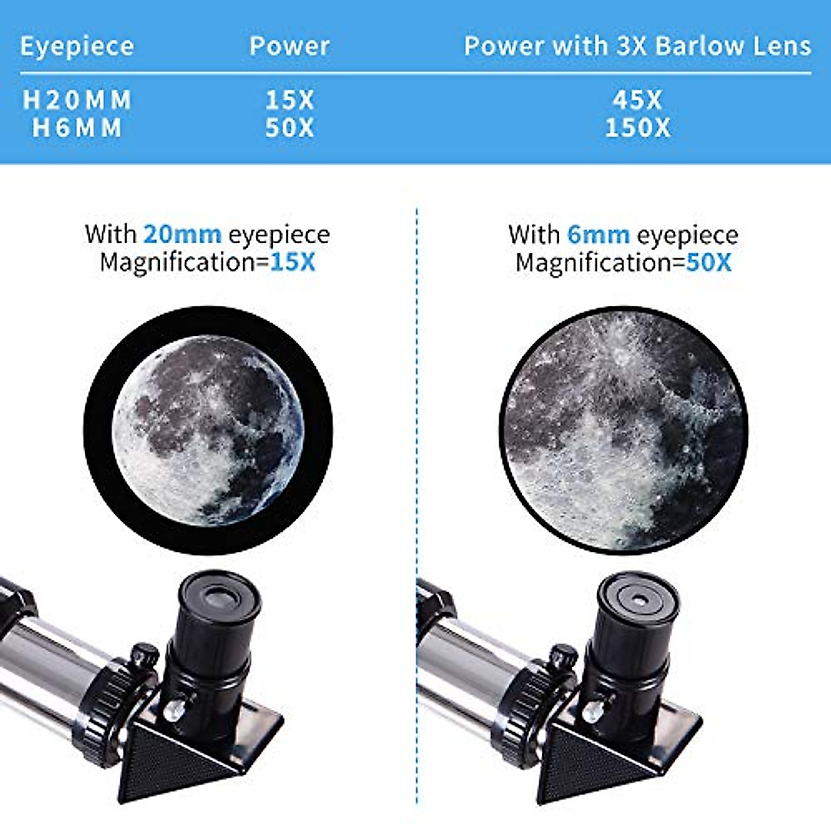 Telescope for Kids Astronomy Beginners - 70mm Aperture Refractor Telescope for Viewing Planets Stars with Adjustable Tripod Phone Adapter Wireless Remote Cool Christmas Astronomy Gifts for Kids, Blue