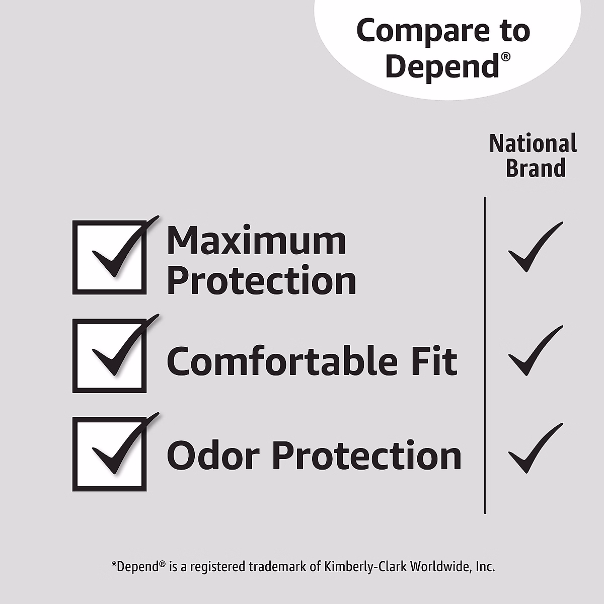 Amazon Basics Incontinence Underwear for Women, Protective, Disposable, Postpartum, Maximum Absorbency, X-Large, Lavender, 16 Count