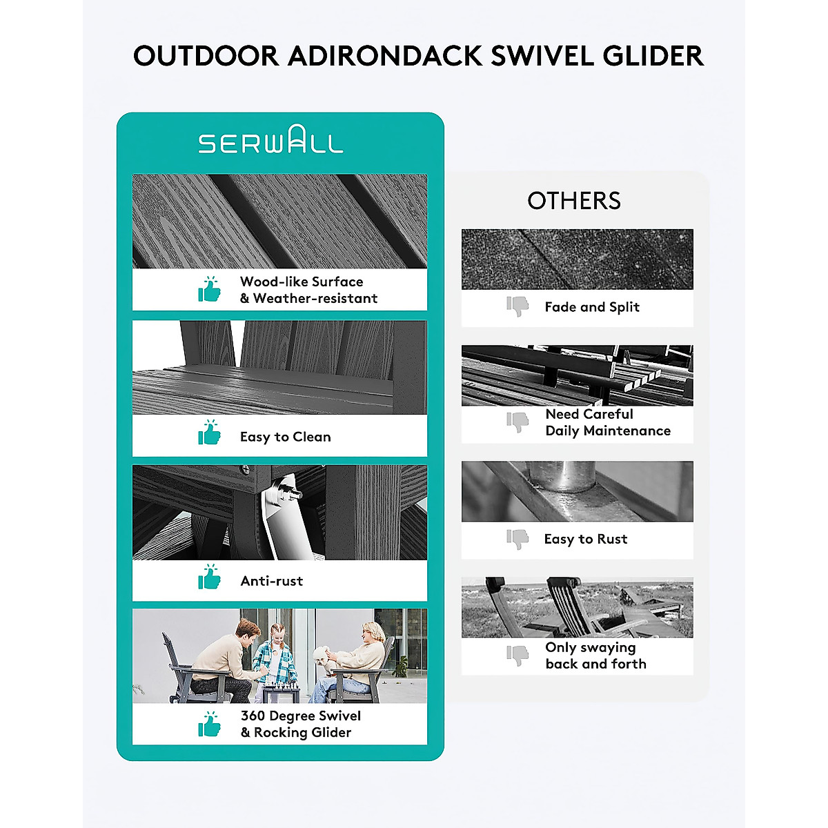 SERWALL Adirondack Swivel Glider Chair, HDPE Swivel Glider for Outdoor, All-Weather Glider Chair for Porch, Balcony, Slate Grey