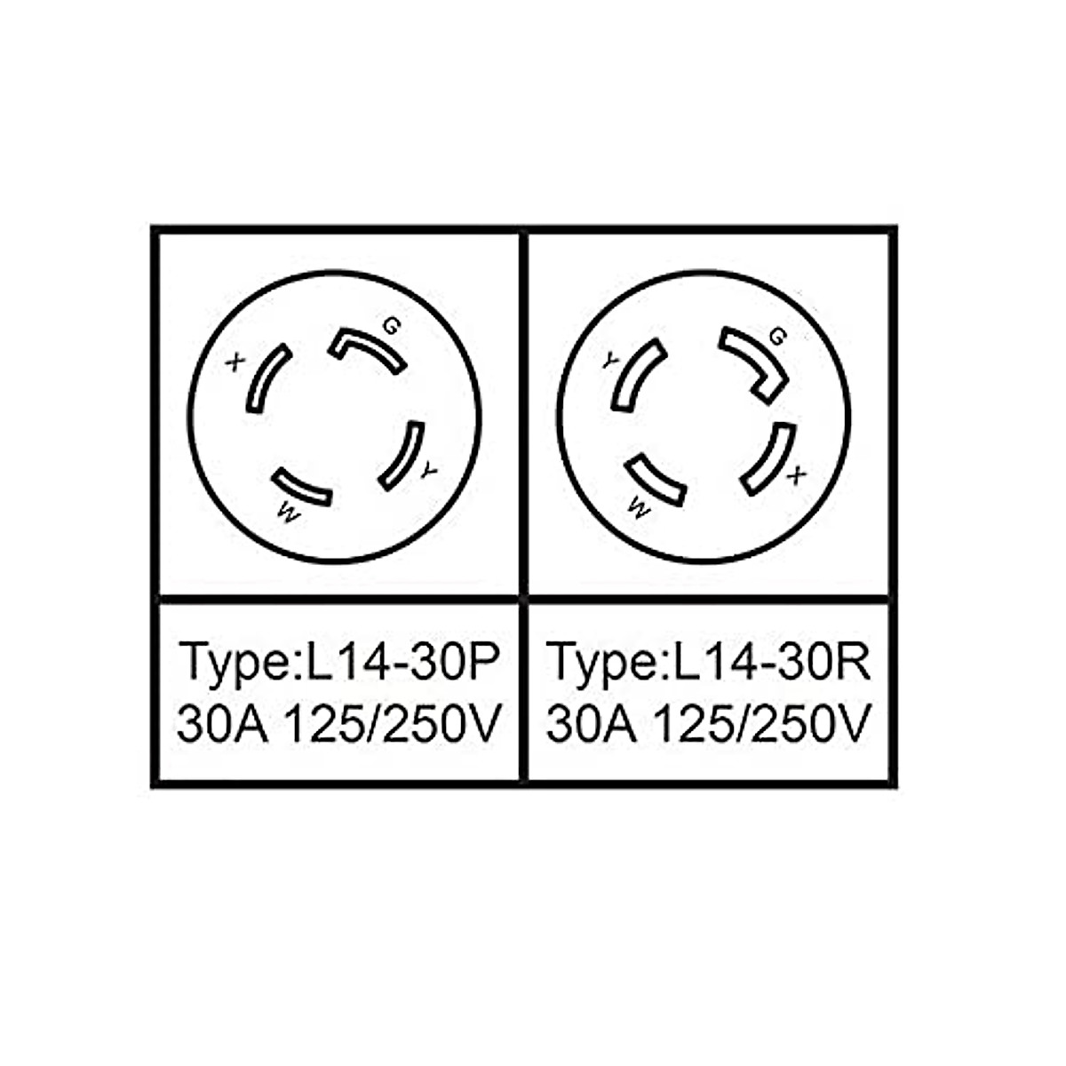 MaxWorks 80841 25 Ft. Heavy Duty 4-Prong Twist Lock 125V/250V 30 Amp L14-30P (Male) L14-30R (Female) Generator Extension Cord, Black and Yellow