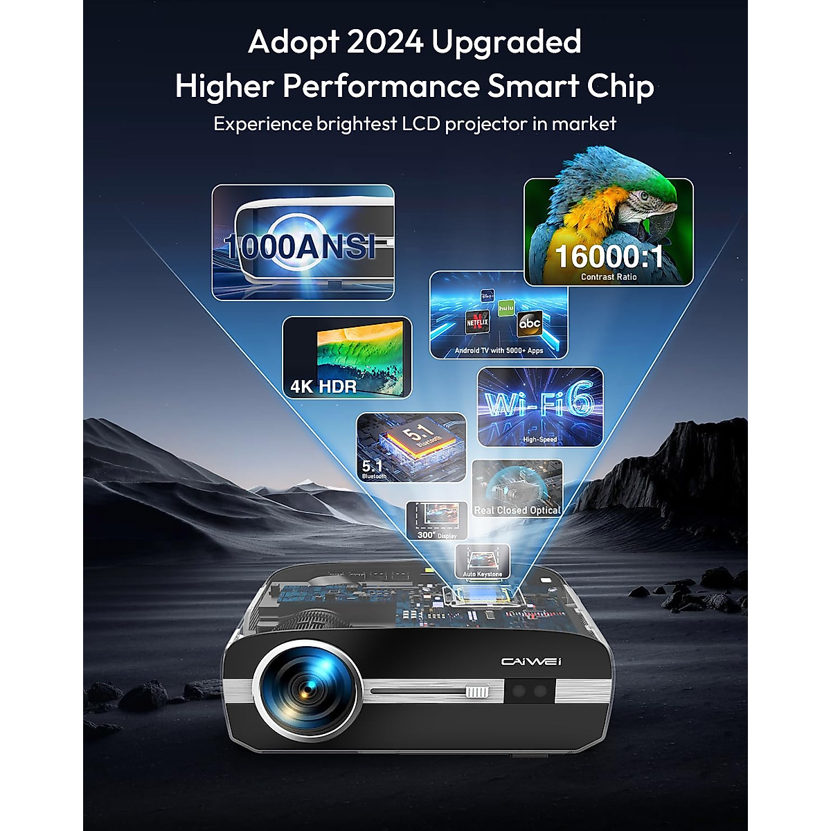 UHD 4K Projector with 5G Wifi Bluetooth, Home Cinema Daytime Projector for Gaming Office Works 13,000Lumens LCD Smart Projectors Wireless Casting with iPhone Laptop Netflix Disney+