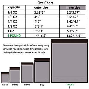 KHMSYOG 20 Pack Mylar Bag 1 LB,6.3 Mil Thickness Smell Proof Bag,Stand-up Packaging Pouch,Resealable Ziplock Foil Food Storage Baggies Safe Material,14x16.5 Inches,Matte Black