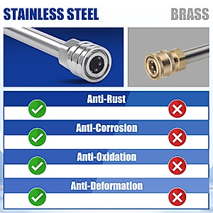 M MINGLE Pressure Washer Extension Wand, High Pressure Washer Gun Snow Foam Lance