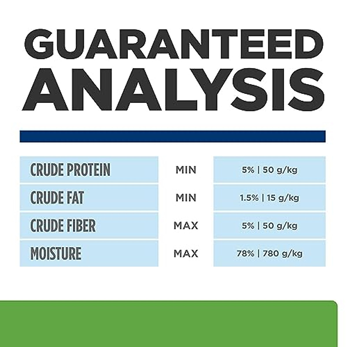 Hill's Prescription Diet Metabolic Weight Management Chicken Flavor Wet Dog Food, Veterinary Diet, 13 Oz (Pack of 12)