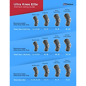 AmRelieve®️ Ultra Knee Elite® Compression Sleeve - Knee Brace for Arthritis Pain Relief, Meniscus Tear Support, and Knee Pain Relief