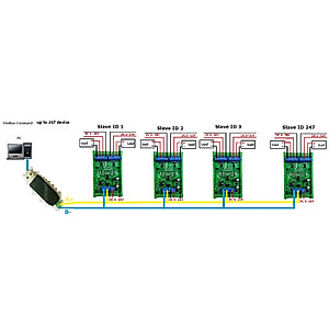 3.3V 5V 8 Bit BlueCommon Anode/Cathode LED Indicator Module DIY kit Eletechsup (Common Anode,1 x with pin)