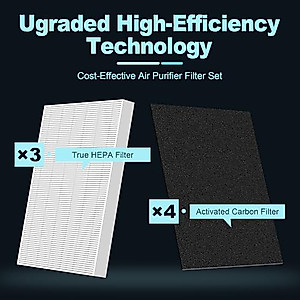 HPA300 HEPA Filter Replacement for Honeywell Air Purifiers HPA300 Series, HPA300, HPA304, HPA8350, HPA300VP, HPA3300b, HPA5300, Replace HRF-R3, 3 HEPA R and 4 Pre Filters A HRF-AP1