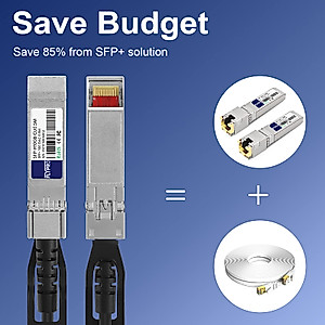 FLYPROFiber- 0.5m(1.6ft) SFP+ Cable, 10G DAC Cable, SFP to SFP Twinax Passive Cable for Cisco SFP-H10GB-CU0.5M, Ubiquiti, Netgear, Mikrotik, Supermicro | Length Options: 0.5m-7m