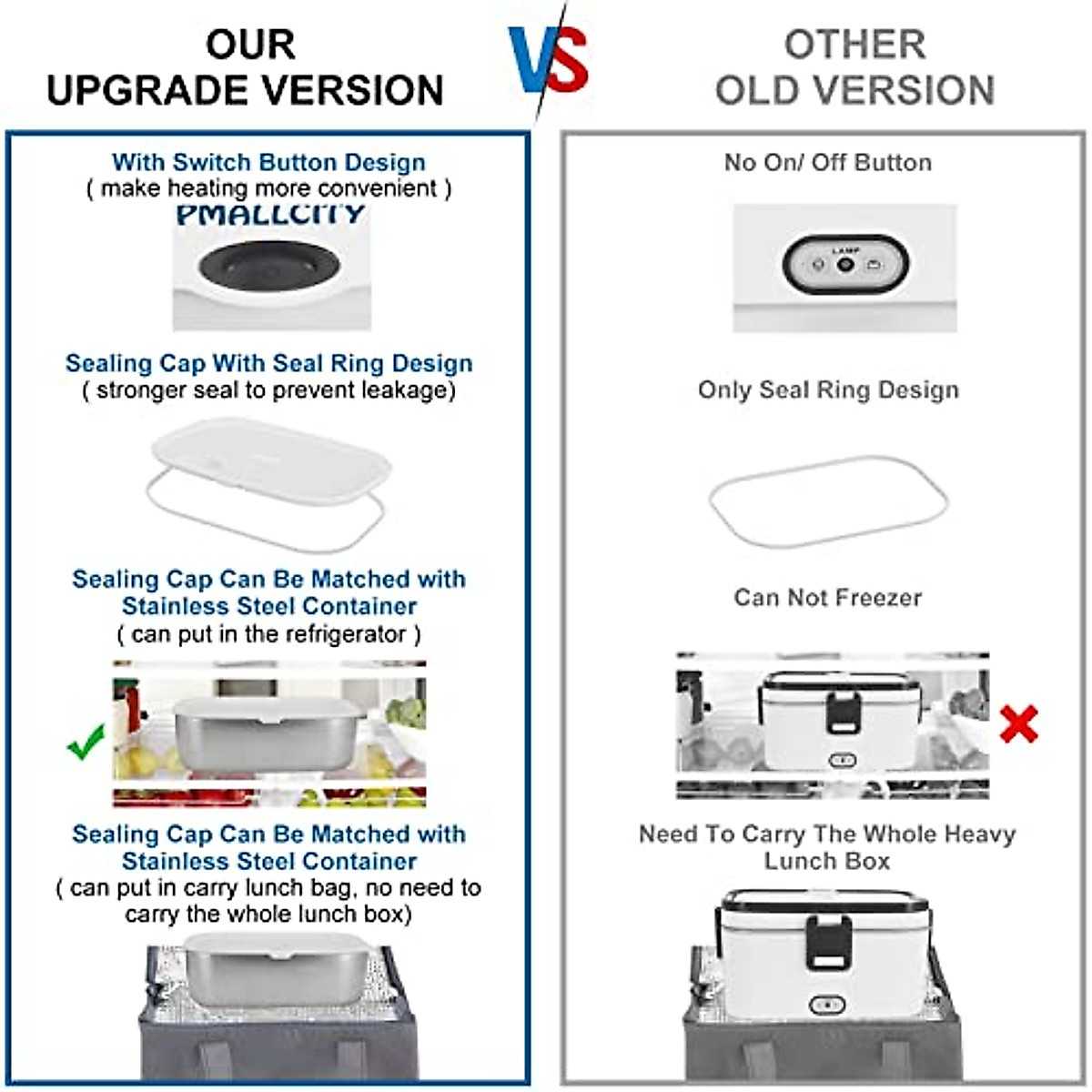 PMALLCITY 60W Electric Lunch Box with Power Switch for Adults, Portable Heated Lunch Boxes, 2023 Version Mini Microwave Food Warmer, 1.5L Stainless Steel Food Containers - Blue
