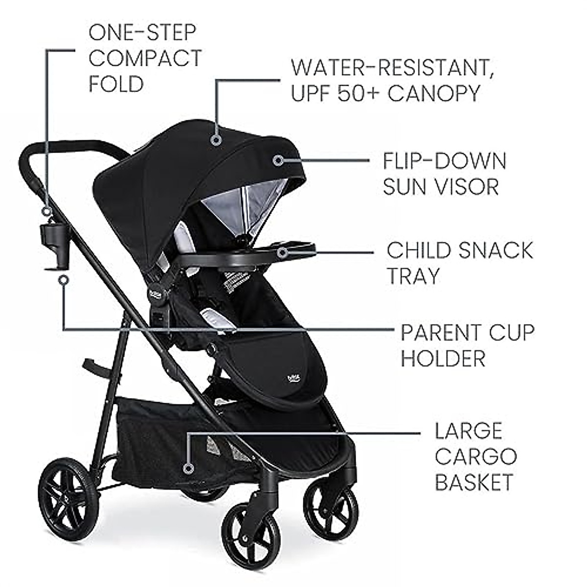 Britax Willow Brook Baby Travel System, Infant Car Seat and Stroller Combo with Aspen Base, ClickTight Technology, RightSize System and 4 Ways to Stroll, Onyx Glacier