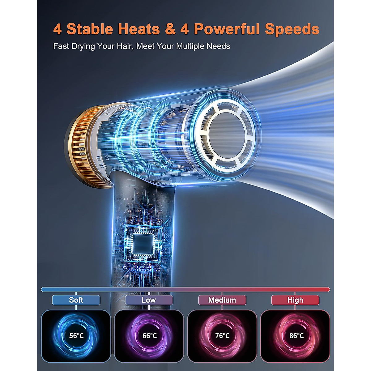 Edvision Hair Dryer with Nozzle, 200 Million Negative Ionic Blow Dryer, 110000rpm High-Speed Brushless Motor for Fast Drying, Powerful 1300W Low Noise Auto-Cleaning Thermal-Control Hairdryer, Grey