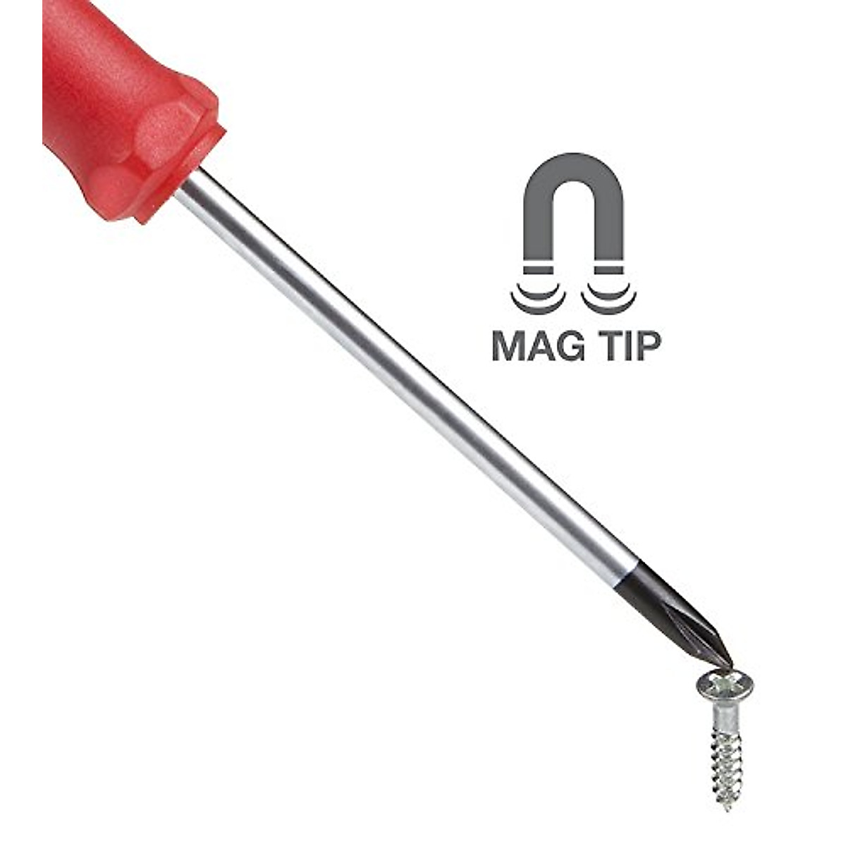 EFFICERE 9-Piece Precision Screwdriver Set | Phillips #0, 00, 000 | Flat 1.5mm, 2.0mm, 2.5mm | Torx T5, T6, T7 | Durable Chrome Vanadium Steel Shaft, Magnetic Tip, Ergonomic Grip, and Swivel End Cap