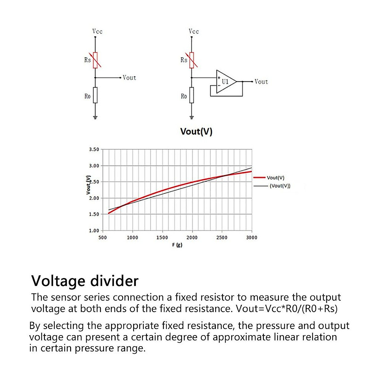Flexible Thin Film Pressure Sensor,RP-C18.3-ST Flexible Thin Film Pressure Sensor Intelligent 20g-6kg