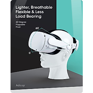 Adicop Elite Strap with Battery for Oculus Quest 2, 5300mAh Extend 4hrs Playtime,Fast Charging VR Power,Counter Balance&Adjustable Head Strap for Enhanced Support and Comfort in VR