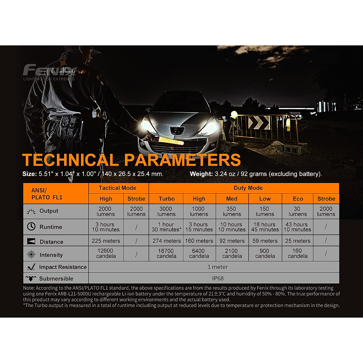 Fenix PD36 TAC Tactical Flashlight, 3000 Lumen USB-C Rechargeable, with LumenTac Organizer