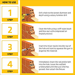 Sika Anchorfix-2, super strength anchoring adhesive, Two component anchor system for threaded bars in uncracked concrete, 10.1 fl. Oz