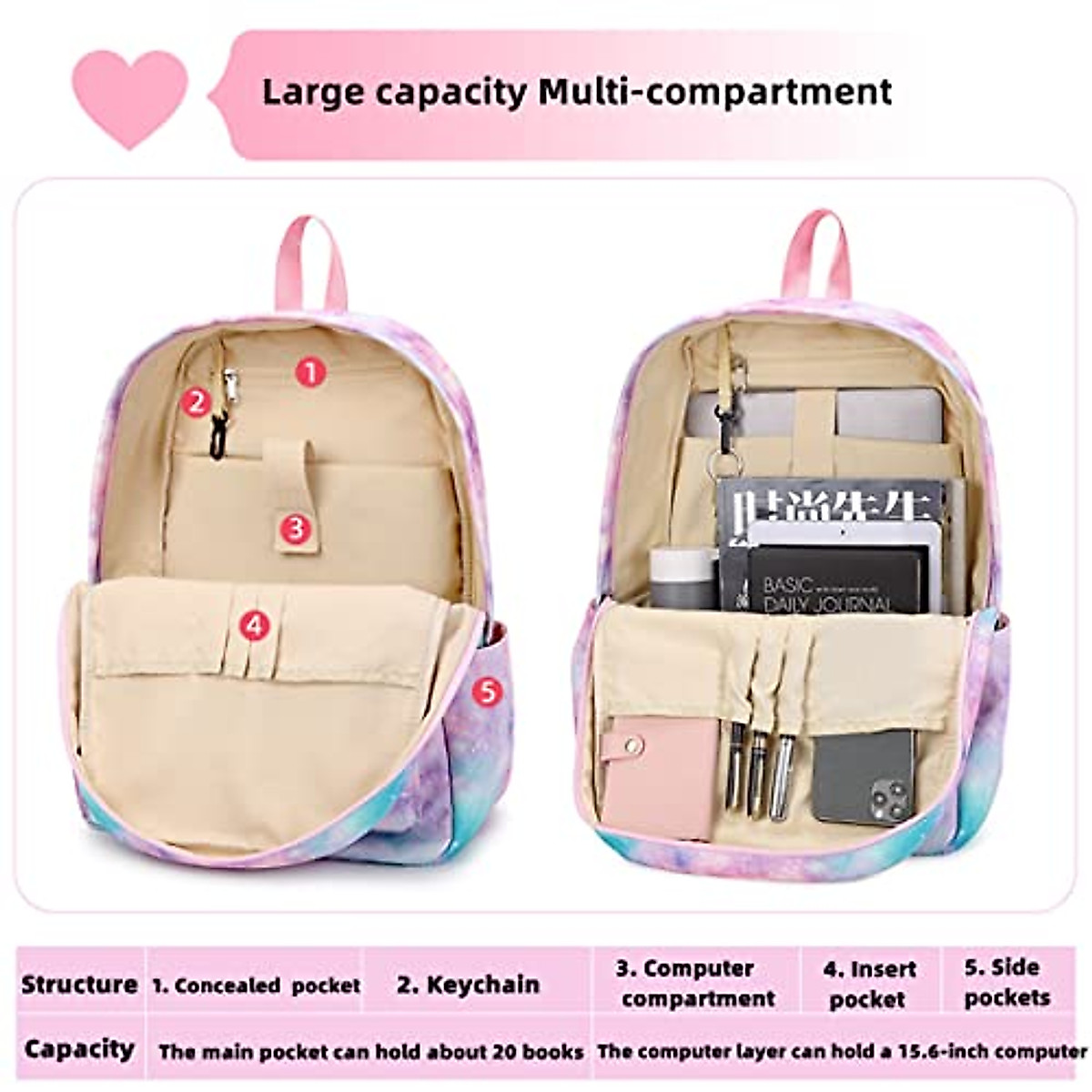 Nlzflgu Teens Girls School Backpack Set Children's Schoolbag Triple with Lunch Bag and Pencil Pouch Travel Casual Backpack (Purple Starry Sky)