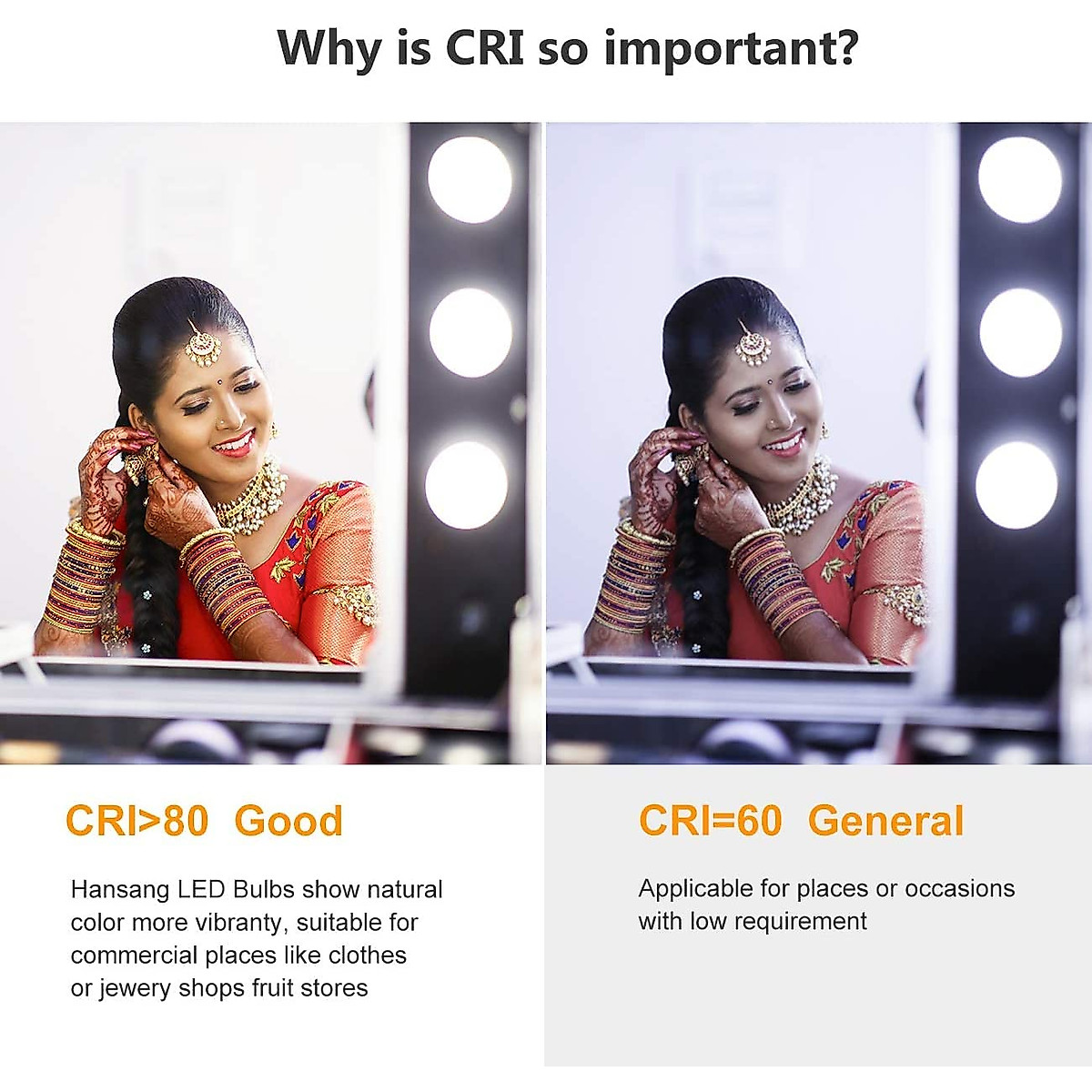 hansang G25 LED Globe Light Bulbs, 60W Equivalent, 5000K Daylight Bathroom, E26 Base, Eye-Friendly Vanity Round, Perfect for Vanity Makeup Mirror, 120V CRI85+ Non-Dimmable 4Pack