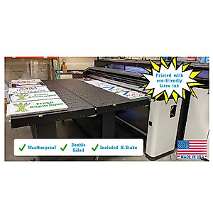 CUSTOM For Rent By Owner 18x24" Yard Sign, Double Sided, Metal Stake Included, by Moonlight4225