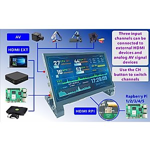 ElecLab 7 Inch 1024x600 IPS HDMI Touchscreen LCD Display Monitor Speaker Case for Raspbery Pi