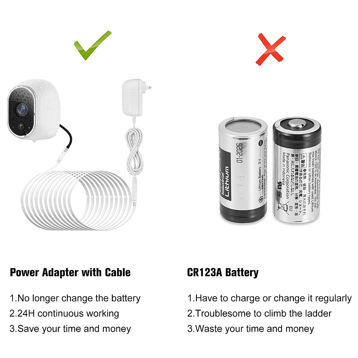 Power Adapter Compatible with Arlo (Replace CR123A), with 25Feet/7.5m Weatherproof Outdoor Cable Continuously Power Your Arlo Camera, Not Compatible with Alro Pro and Arlo 2