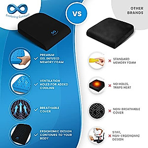 Everlasting Comfort Memory Foam Office Chair Cushion - Extra Wide and Thick Desk Chair Cushion for More Comfort - Butt Pillow Seat Cushion Pad for Leg, Butt, Sciatica, and Back Pain Relief - Car, Work