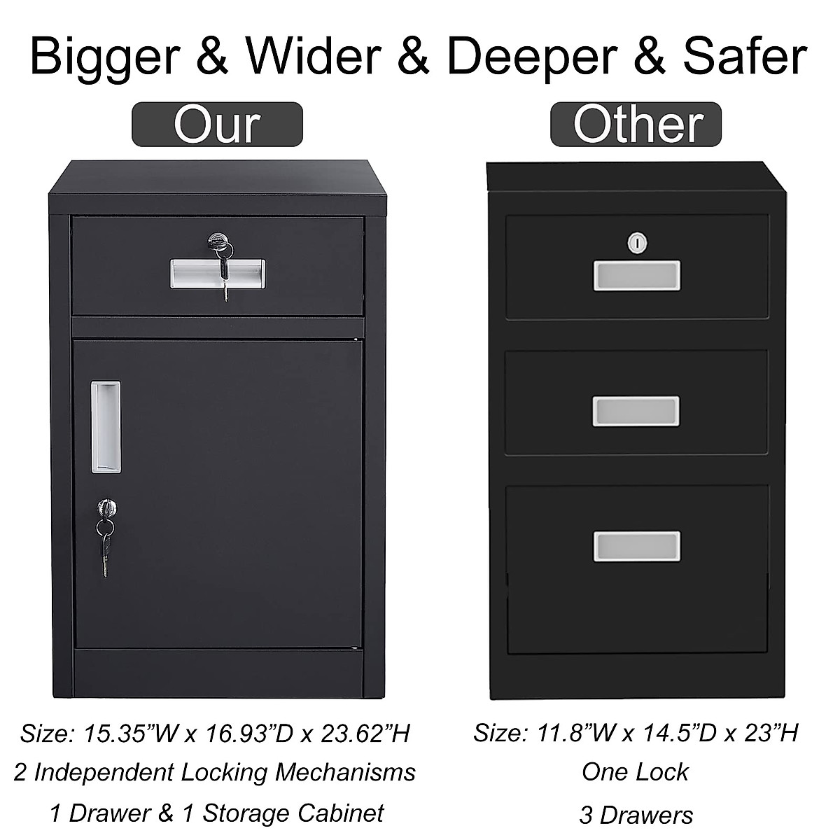 YILFANA File Cabinet with Lock,Metal Filing Cabinet for Home Office,Locking File Cabinet with Silent Slide Rails, Under Desk File Cabinet,Small Filing Cabinet,1 Drawer,2 Independent Locks,Black