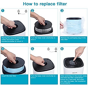 AIRTOK Air Purifier AP1001 Replacement Filters 2-Pack, 5-Layer Purification System, H13 True HEPA Filter, Activated Carbon Filter and More