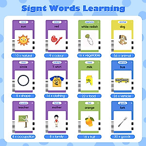 SEKEAHU Learning Toddler Toys for 2 3 4 5 6 Year Old Boys and Girls Gifts, Learning Talking Flash Cards with 224 Sight Words, Speech Therapy Toys, Autism Sensory Toys