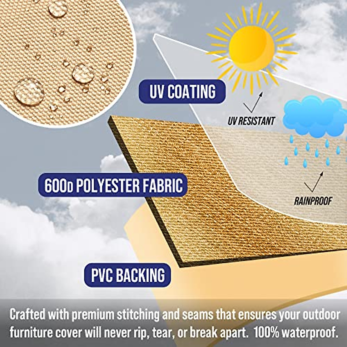 Lafaso Patio Chair Cover for Outdoor Furniture, 600D Heavy Duty Oxford Cloth Chair Covers Waterproof, Heavy Duty Deep Seat Outdoor Chair Cover Set of 4 (Beige/Brown, Large)