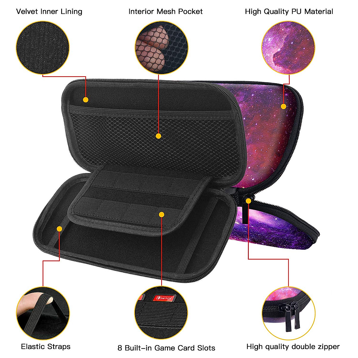 Retear Carrying Case for Nintendo Switch Lite 2019 Portable Travel Carry Cover Hard Shell Accessories with 8 Game Card Slots