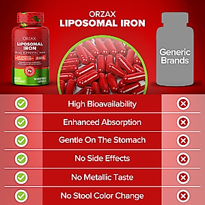ORZAX Iron Supplement 25 mg -Liposomal Technology- High Bioavailability 90 Vegetable Capsules, Helps New Blood Cell Production, Non-Constipating, Non-GMO & Gluten Free, for Women, Men, Adults