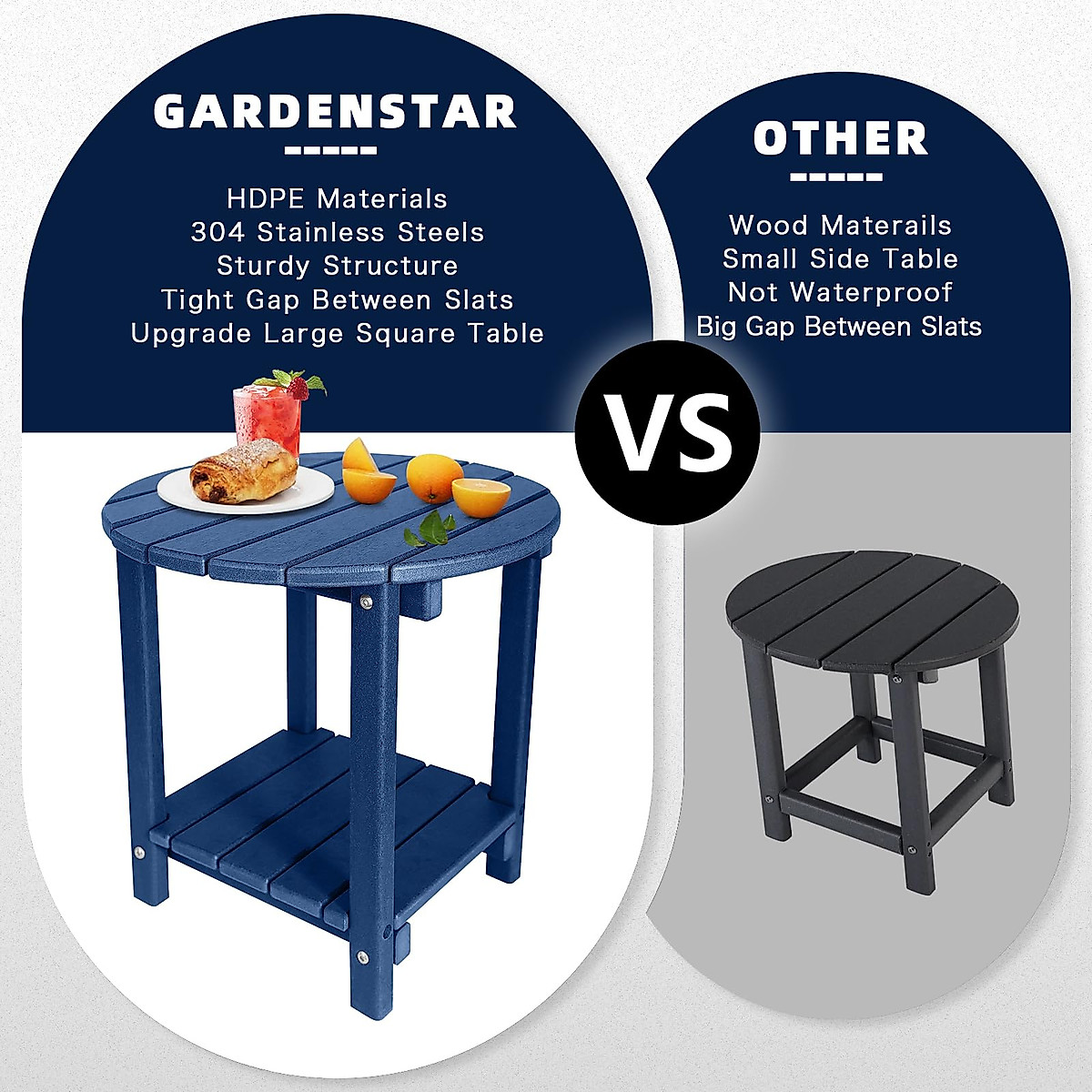 GARDENSTAR Adirondack Round Outdoor Side Table 2-Tier Storage Patio Side Table, HDPE End Tables for Backyard Pool Porch Garden Lawn (Blue)