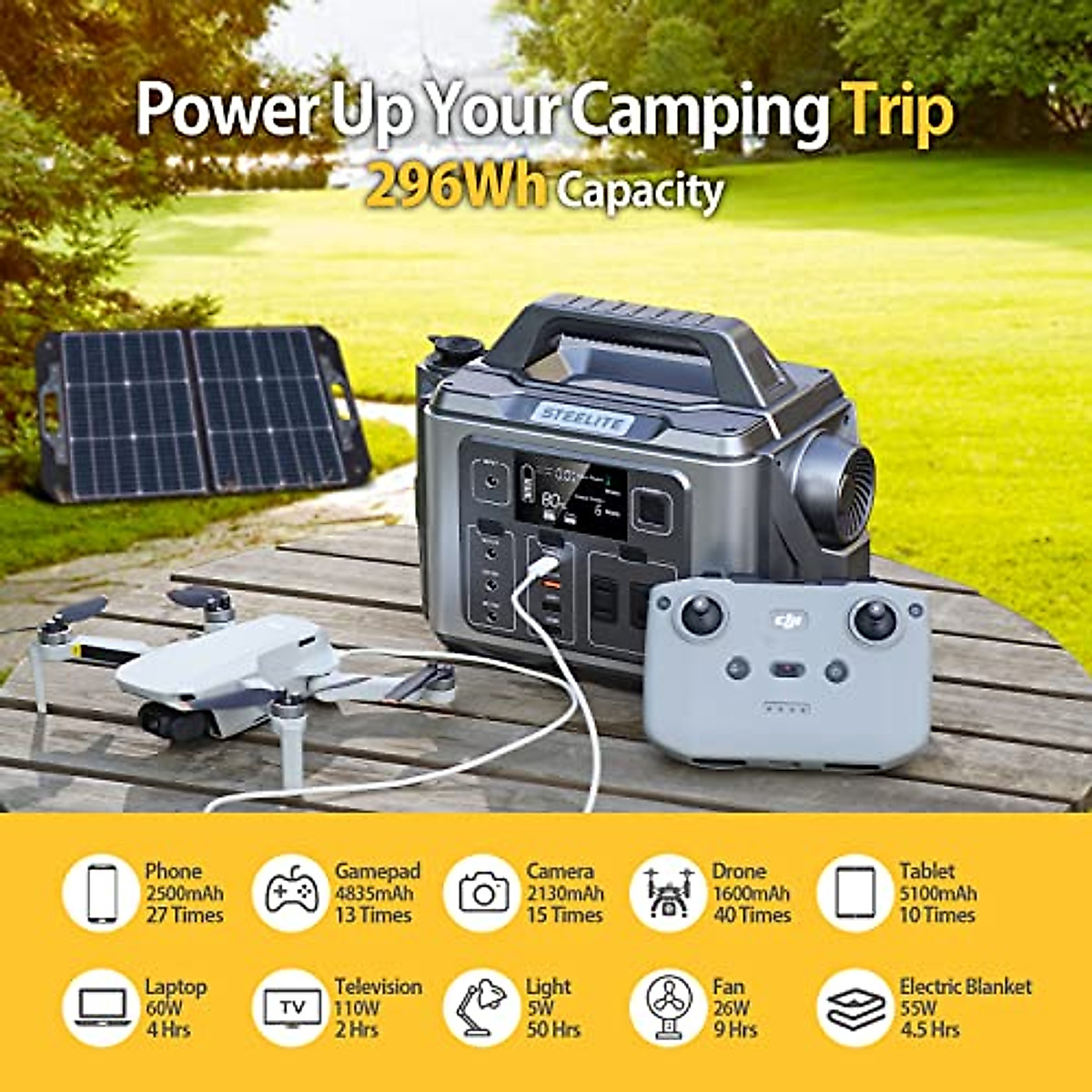 Steelite Roket 300 Portable Power Station 300W(Peak 600W),296Wh Backup Lithium Battery Portable Generator with 2 Pure Sine Wave AC Outlets Solar Generator for Outdoor Camping RV Travel Emergency CPAP