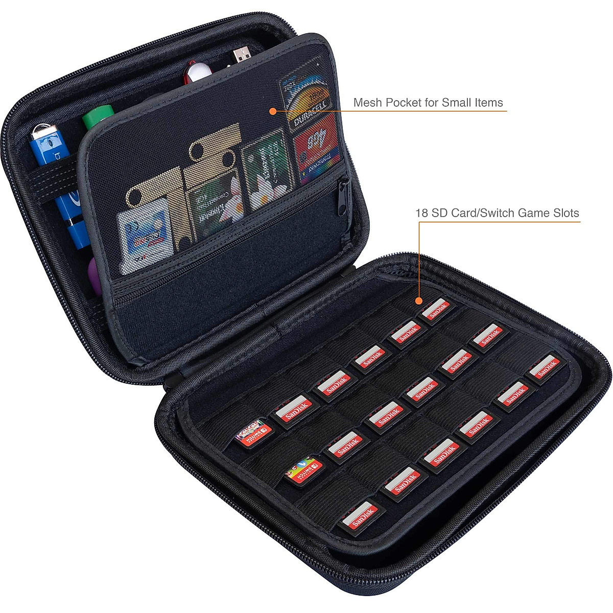 ButterFox Large Capacity USB Thumb Flash Pen Drive Storage Holder/Memory Card SD SDXC SDHC Card Holder Case/External Hard Drive Case/Universal Electronic Accessories Organizer