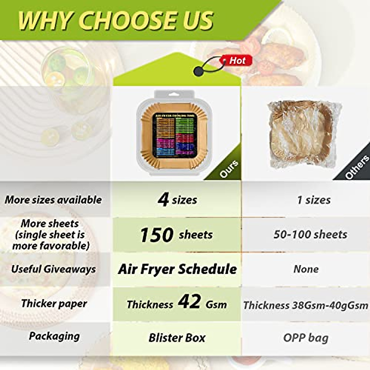 Air Fryer Disposable Paper Liner Square, 150Pcs 9 Inch Large Air Fryer Paper Liner, Non-stick Parchment Paper Pads Oil Resistant, Waterproof, Food Grade Baking Paper for Roasting Microwave