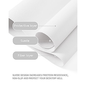 YSAGi Non-Slip Leather Desk Pad, Waterproof Laptop Computer Desk Keyboard Mat, Table Protector Blotter Mat, Large Mouse Pad for Office/Work/Home/Decor(White, 23.6" x 13.7")